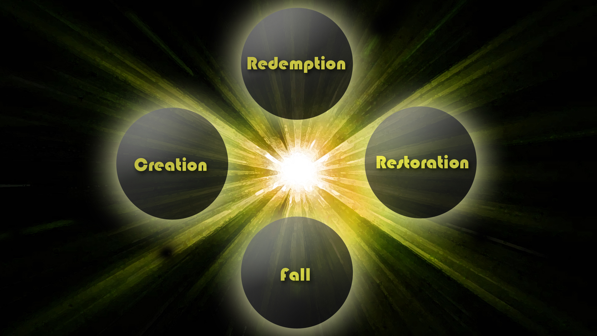 Lesson #21: 4 Points of the Gospel – Bible Study Lesson Outlines