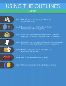 How to Use the Outlines – Bible Study Lesson Outlines
