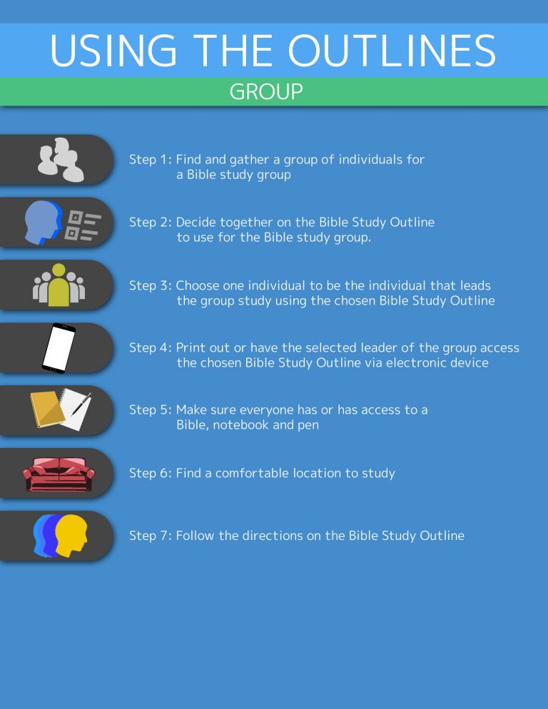 How to Use the Outlines – Bible Study Lesson Outlines
