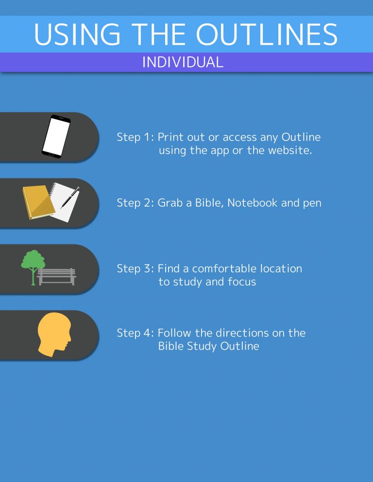 How to Use the Outlines – Bible Study Lesson Outlines